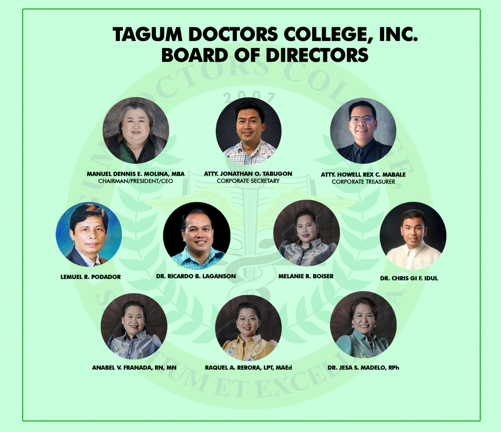 Board of Directors – Tagum Doctors College