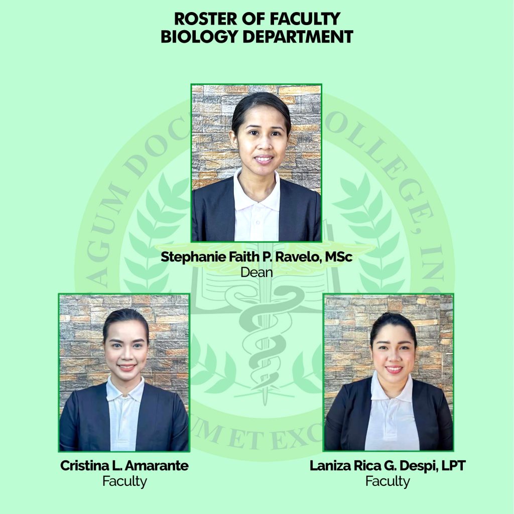 TDCI Roster of Faculties – Tagum Doctors College